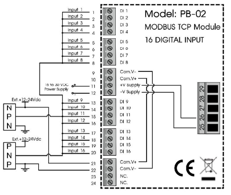 Modbus TCP I/O Module 16 Digital Input